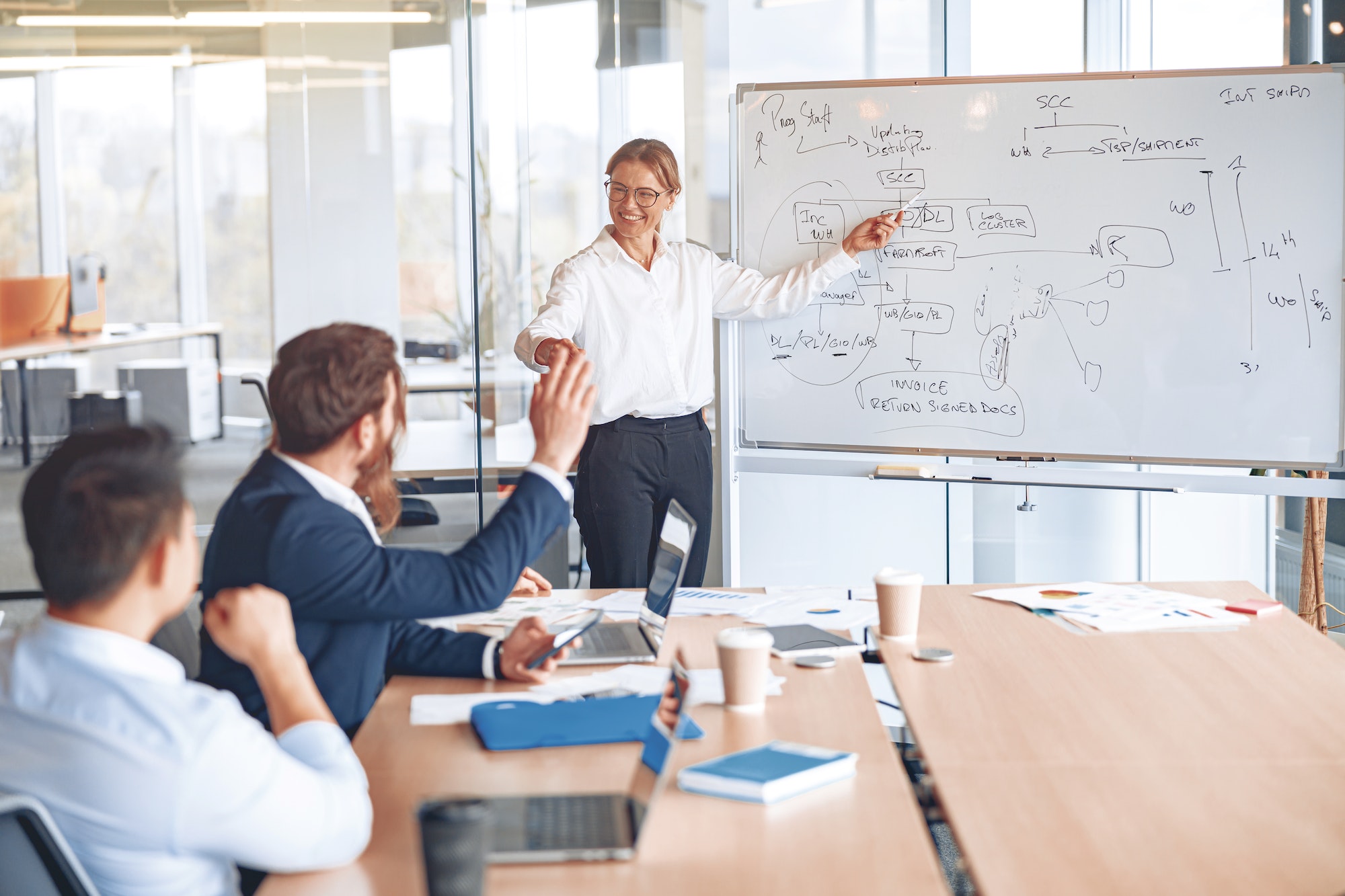 Unsere Leistungen - KRuKo GmbH - Unternehmensberatung
